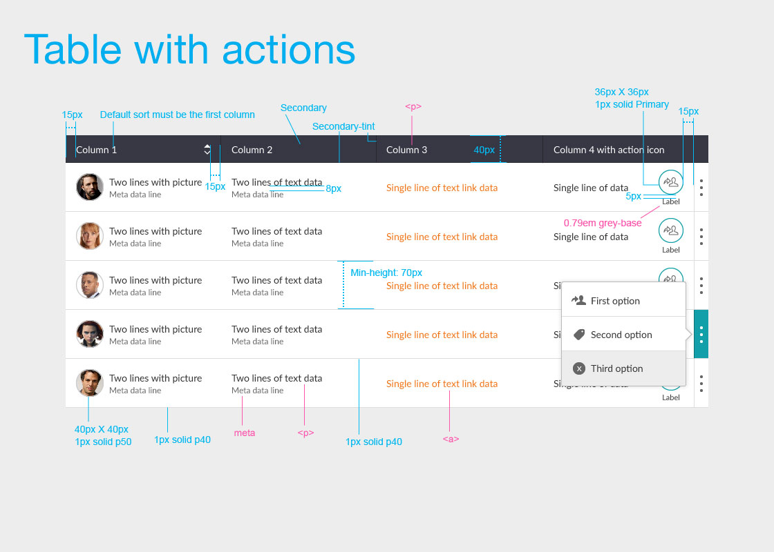Amazon Connections – Design Armory