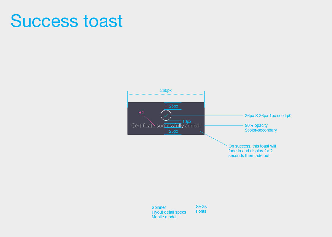 Amazon Connections – Design Armory